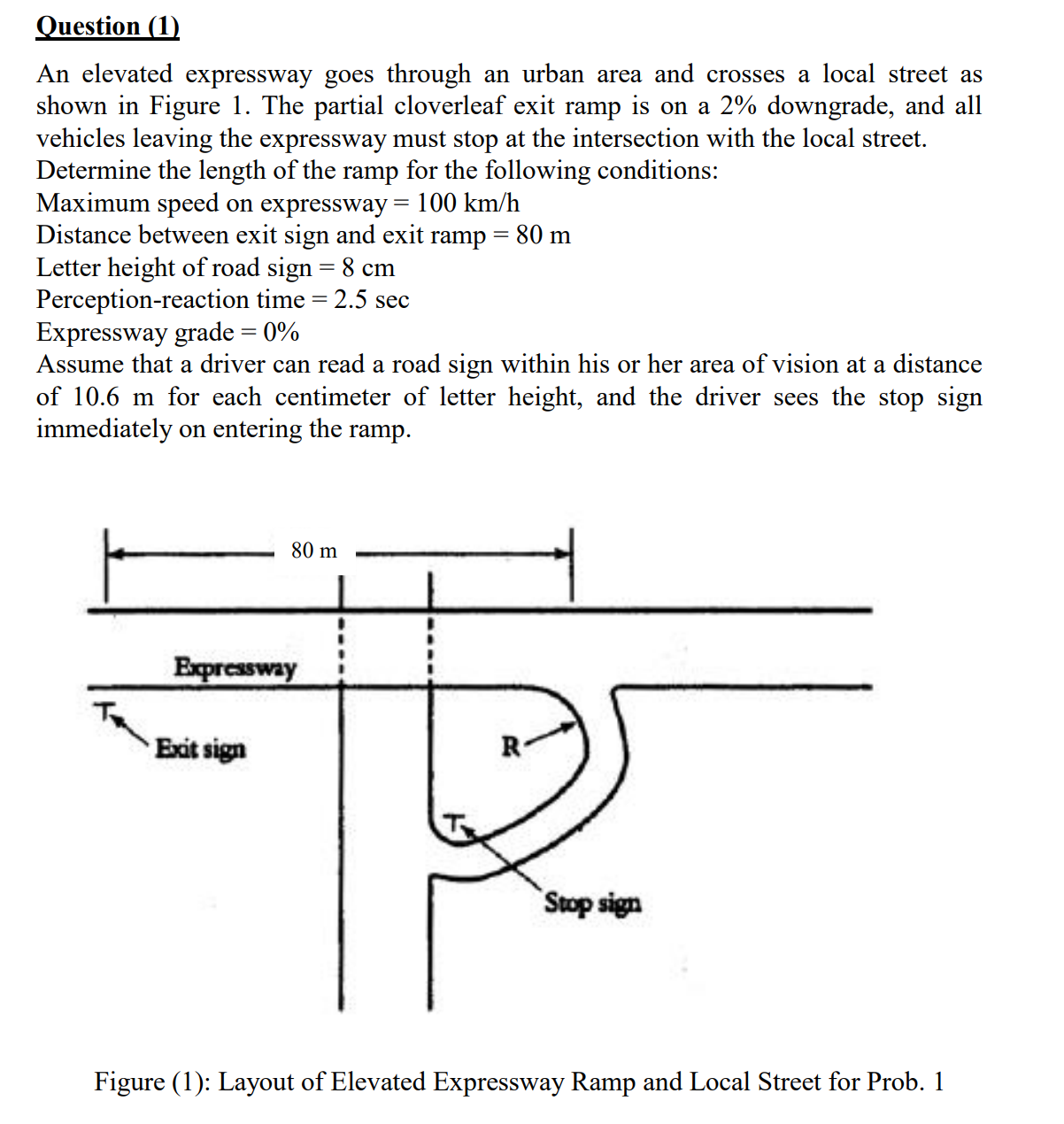 Solved An elevated expressway goes through an urban area and | Chegg.com