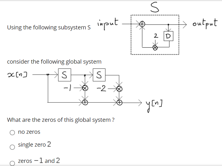 Solved S Using the following subsystems input y output 2 D | Chegg.com