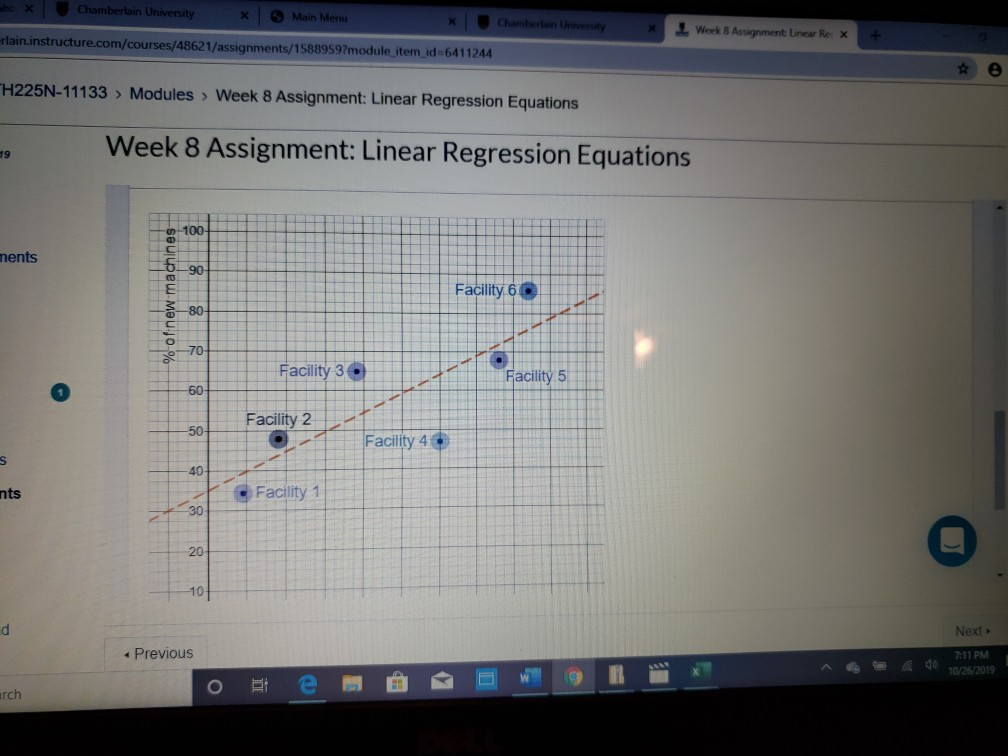 Solved a shoe designer explored the relationship between the | Chegg.com