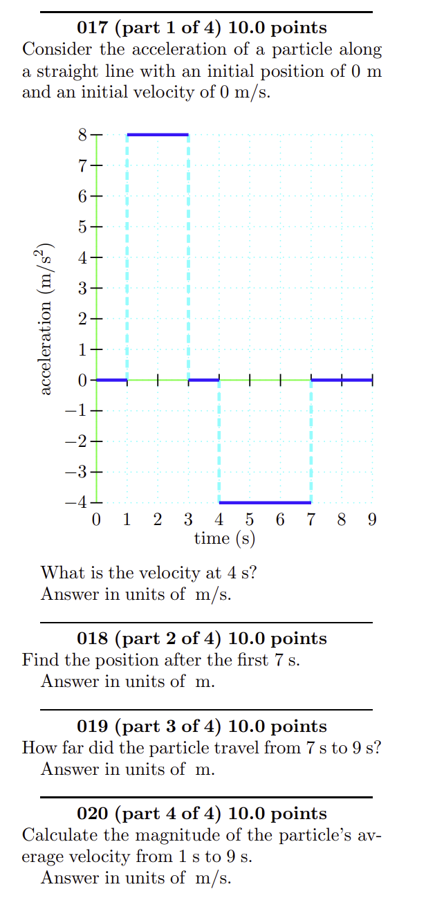 Solved 017 (part 1 ﻿of 4) 10.0 ﻿pointsConsider the | Chegg.com