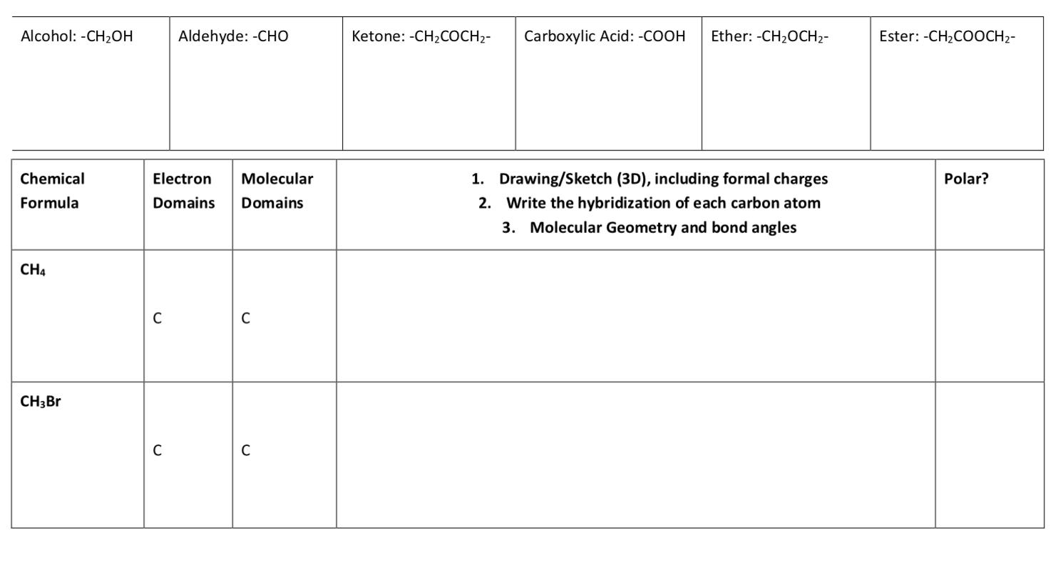 Solved Alcohol: -CH2OH Aldehyde: -CHO Ketone: -CH2COCH2- | Chegg.com