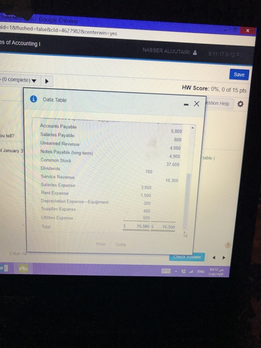 Solved Homework Chapter 4 Homework Score 0 Of 2 Pts E4 21