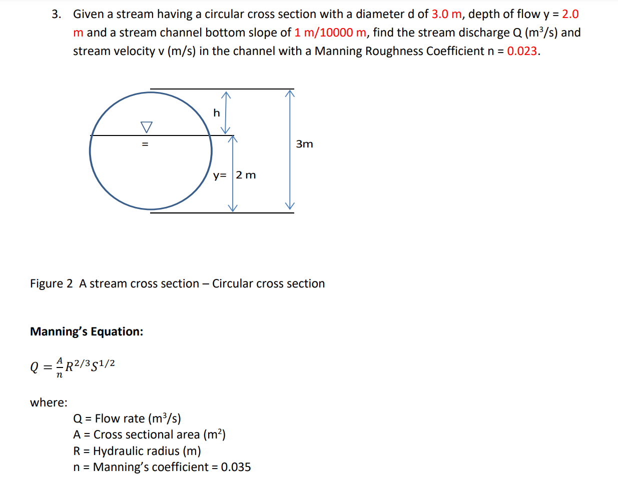 Solved 3. Given a stream having a circular cross section | Chegg.com