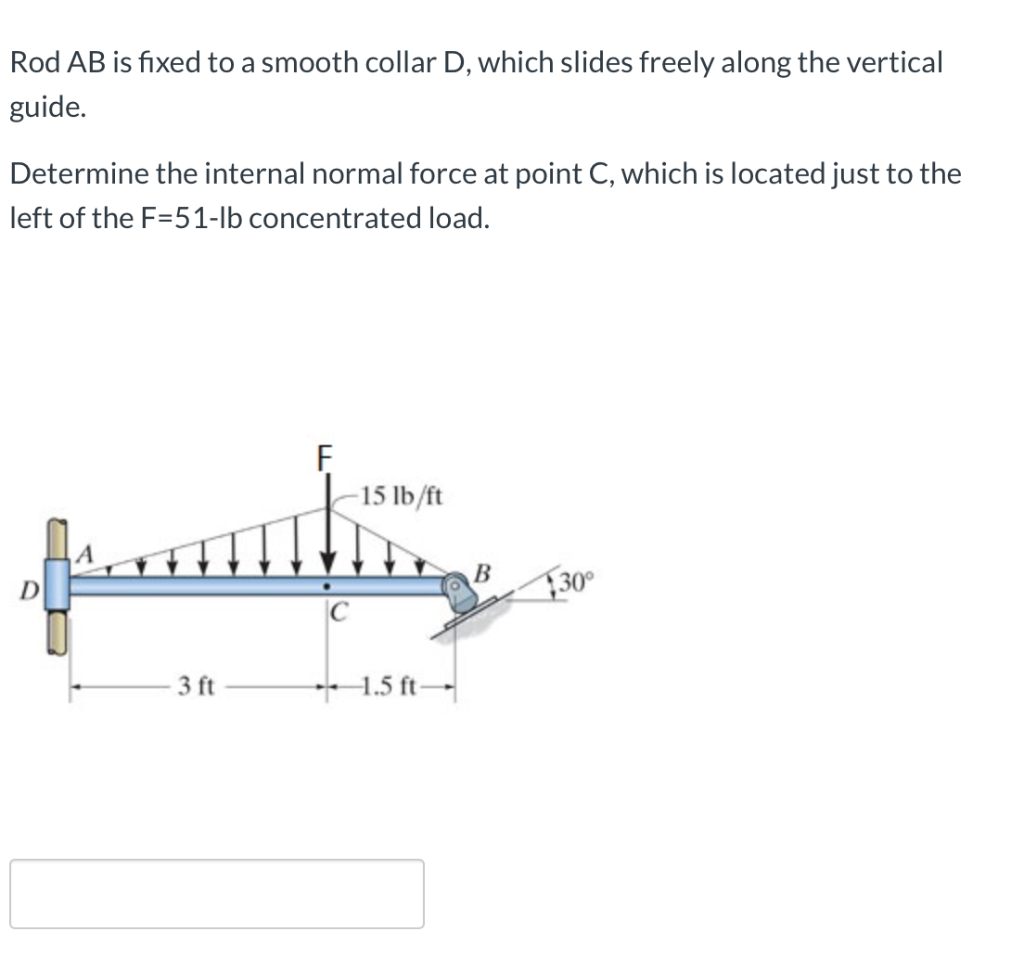 Solved Rod AB is fixed to a smooth collar D, which slides | Chegg.com
