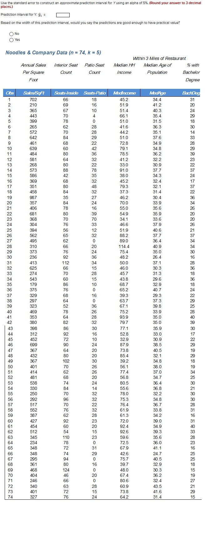 Use The Standard Error To Construct An Approximate