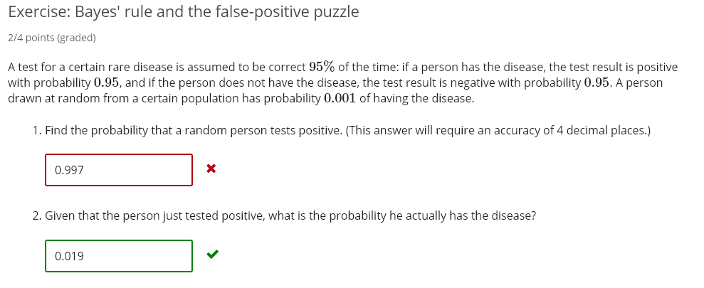 Solved Exercise: Bayes' rule and the false-positive puzzle | Chegg.com