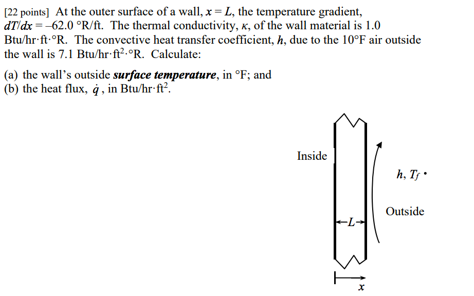 Solved [22 points] At the outer surface of a wall, x = L, | Chegg.com