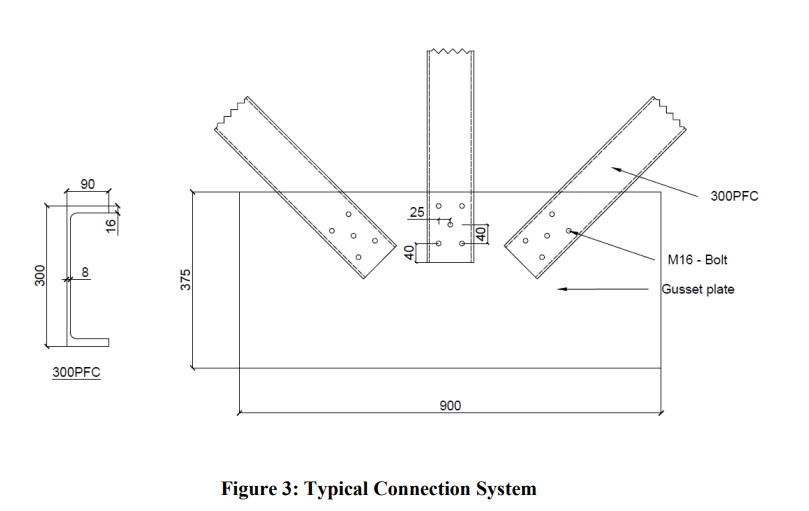 Steel design: Equal Angles question - please help. | Chegg.com
