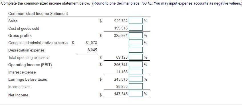 Solved (Preparing an income statement) Prepare an income | Chegg.com