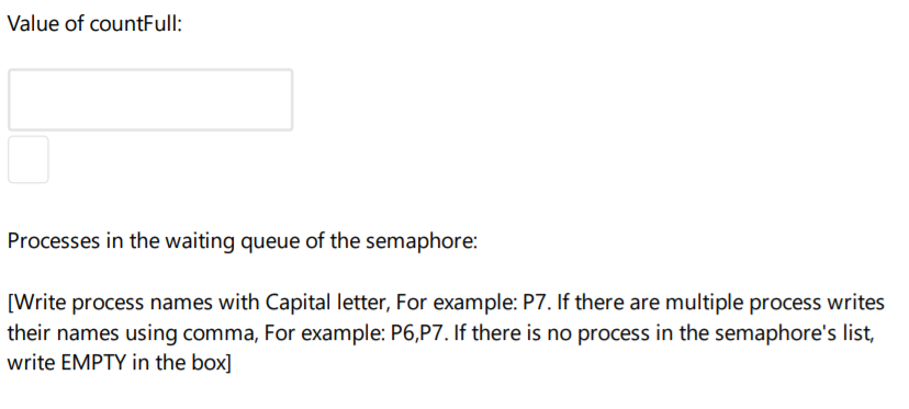 Solved Following is the solution of the Producer-consumer | Chegg.com