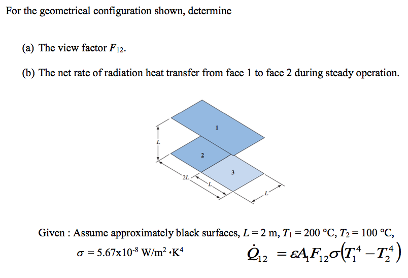 Solved For the geometrical configuration shown, determine | Chegg.com