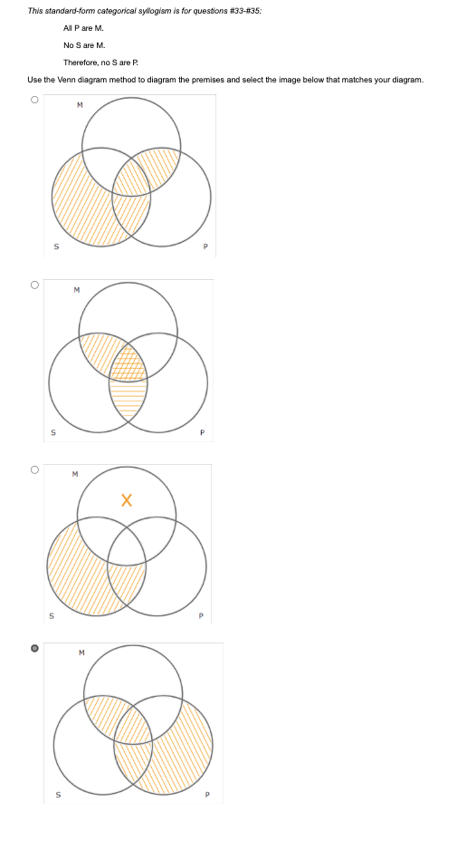 Solved This standard-form categorical syllogism is for | Chegg.com