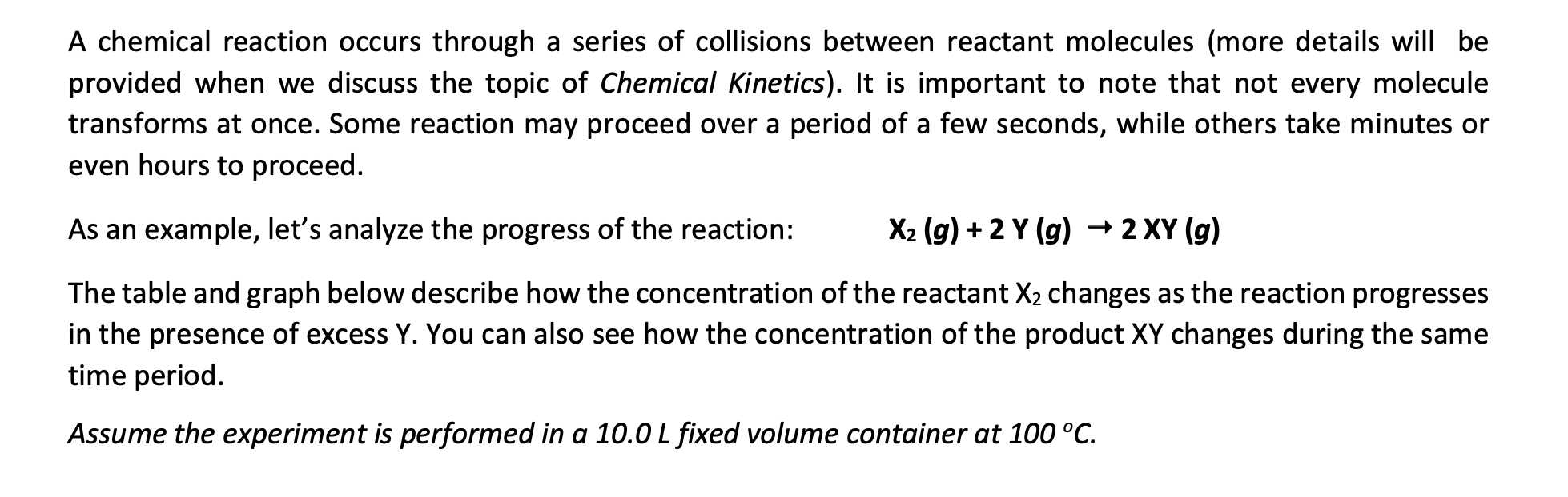 Solved A chemical reaction occurs through a series of | Chegg.com