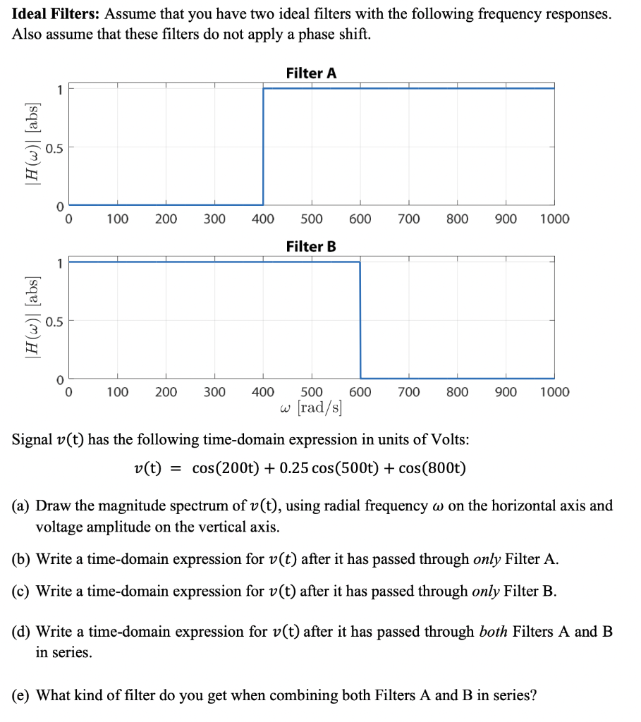 Solved Ideal Filters: Assume that you have two ideal filters | Chegg.com
