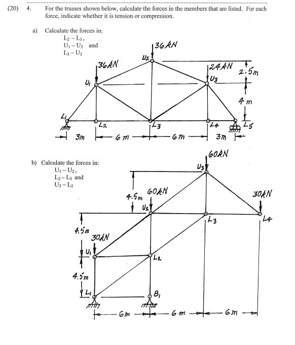 Solved (20) 4. For the trusses shown below, calculate the | Chegg.com