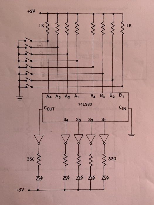 Solved Figure 11-1I 7. Using a 74LS83 chip, construct the | Chegg.com