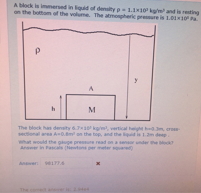 Solved A block is immersed in liquid of density p 1.1x103 | Chegg.com