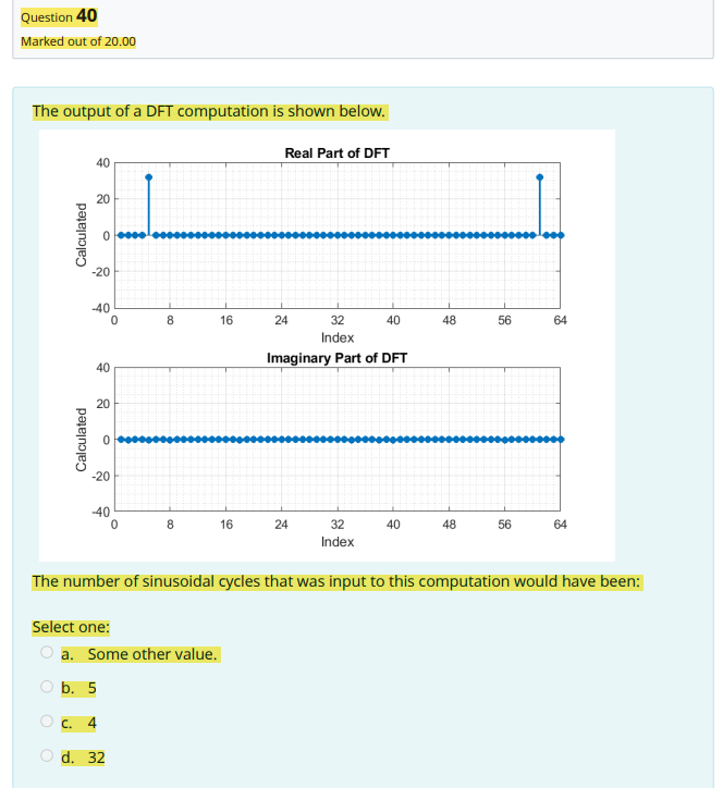 Solved Question 40 Marked out of 20.00 The output of a DFT | Chegg.com Solved Question 40 Marked out of 20.00 The output of a DFT | Chegg.com