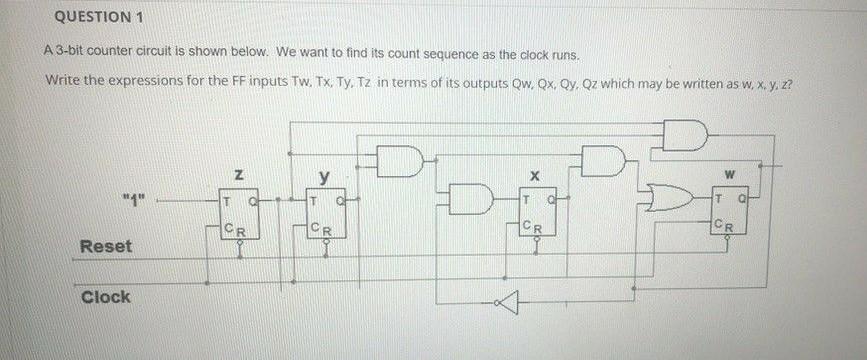Solved QUESTION 1 A 3-bit counter circuit is shown below. We | Chegg.com