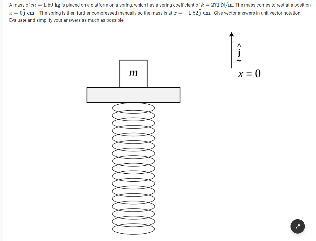 Solved A mass of m=1.50 kg is placed on a platform on a | Chegg.com