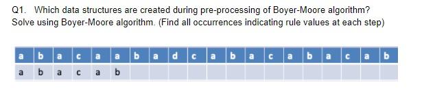 Solved Q1. Which data structures are created during | Chegg.com