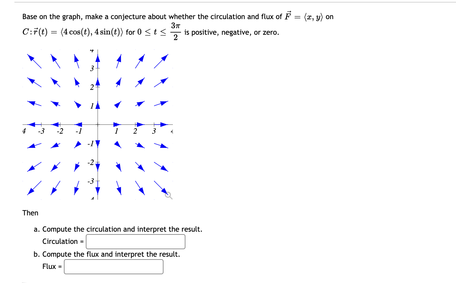 Solved Base on the graph, make a conjecture about whether | Chegg.com