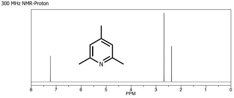 Solved 5. For the following, assign all the chemical shifts | Chegg.com