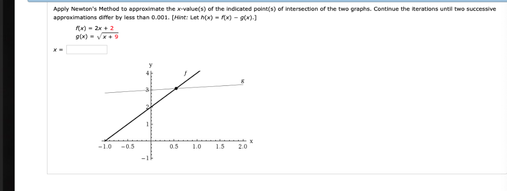 Solved Apply Newton's Method to approximate the x-value(s) | Chegg.com