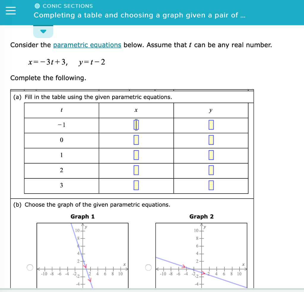 Solved O CONIC SECTIONS Completing a table and choosing a | Chegg.com