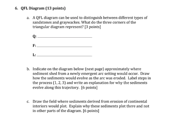 Solved 6. QFL Diagram (13 points) a. A QFL diagram can be | Chegg.com
