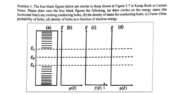 Solved Problem 1. The four blank figures below are similar | Chegg.com