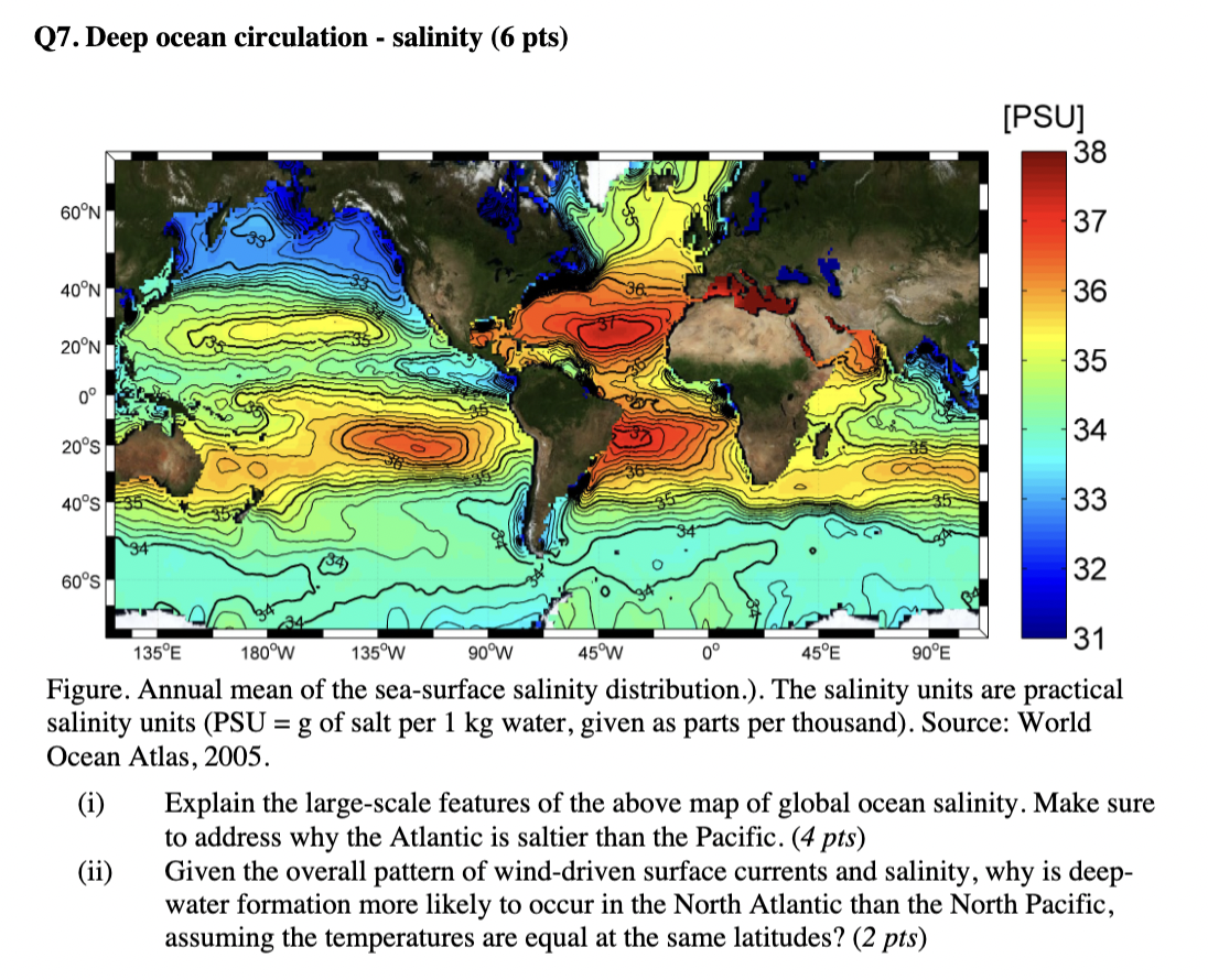 Solved Q7. Deep ocean circulation - salinity (6 pts) [PSU] 3 | Chegg.com