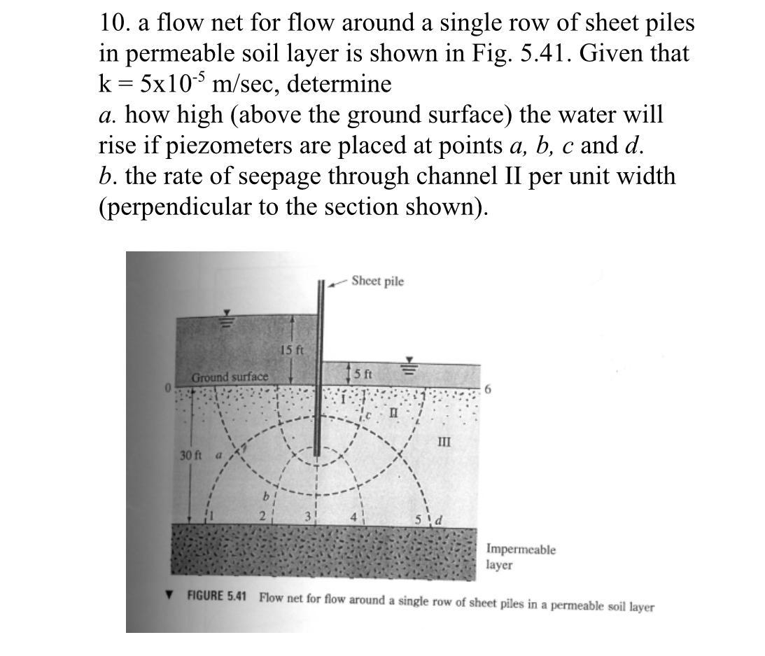 Solved 10. a flow net for flow around a single row of sheet | Chegg.com