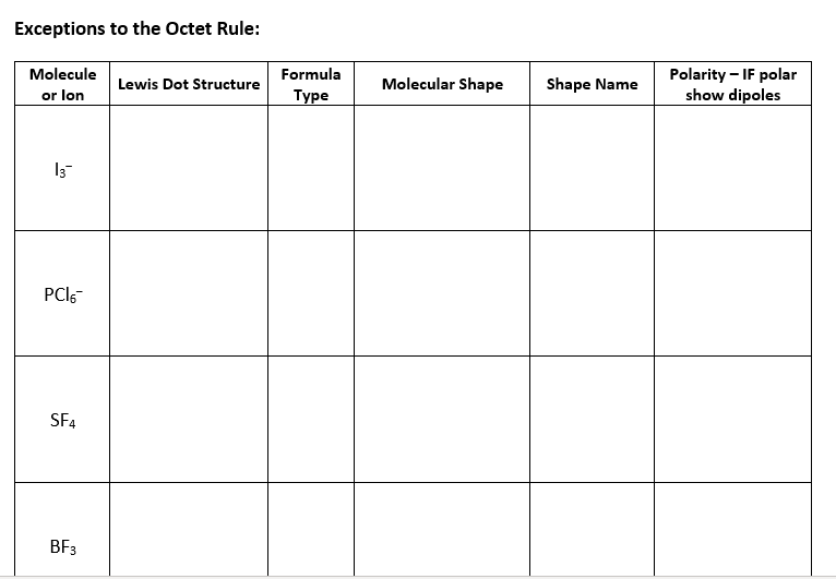 Solved Exceptions to the Octet Rule: Molecule or lon Lewis | Chegg.com