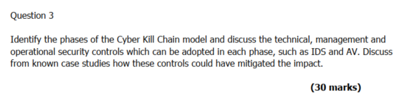 Solved Question 3 Identify the phases of the Cyber Kill | Chegg.com