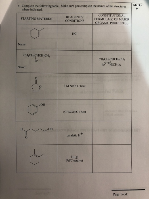 Solved Marks Complete the following table. Make sure you | Chegg.com