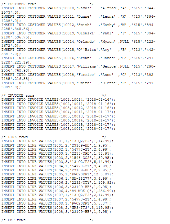 Use the data files below to create the database as | Chegg.com