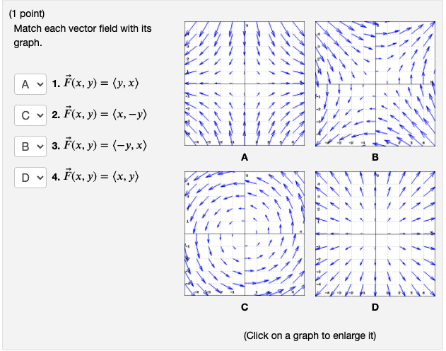 Solved (1 point) Match each vector field with its graph. A v | Chegg.com Solved (1 point) Match each vector field with its graph. A v | Chegg.com