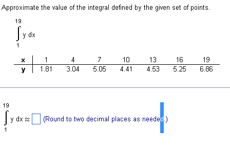 Solved Approximate the value of the integral defined by the | Chegg.com