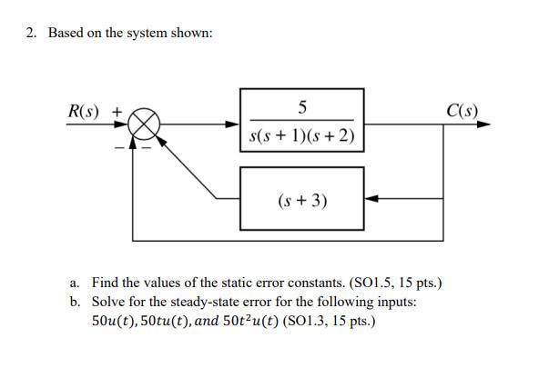 Solved 2. Based on the system shown: a. Find the values of | Chegg.com Solved 2. Based on the system shown: a. Find the values of | Chegg.com