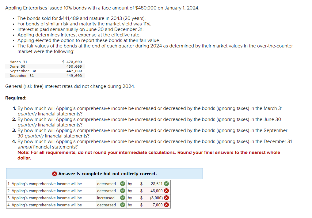 Appling Enterprises issued 10% bonds with a face | Chegg.com
