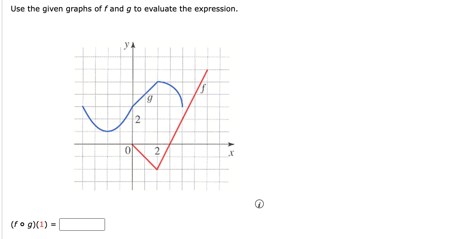 Solved Use the given graphs of f and g to evaluate the | Chegg.com Solved Use the given graphs of f and g to evaluate the | Chegg.com