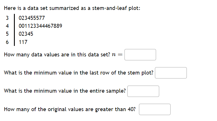 Solved Here is a data set summarized as a stem-and-leaf | Chegg.com