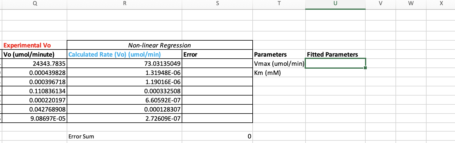 How do I use the solver function to calculate the | Chegg.com
