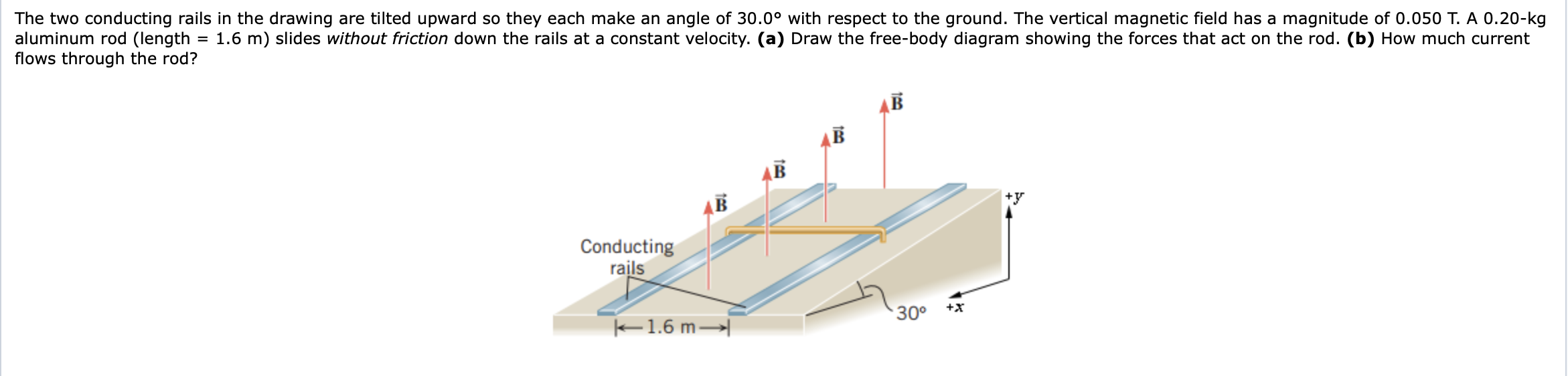 Solved A horizontal wire is hung from the ceiling of a room | Chegg.com