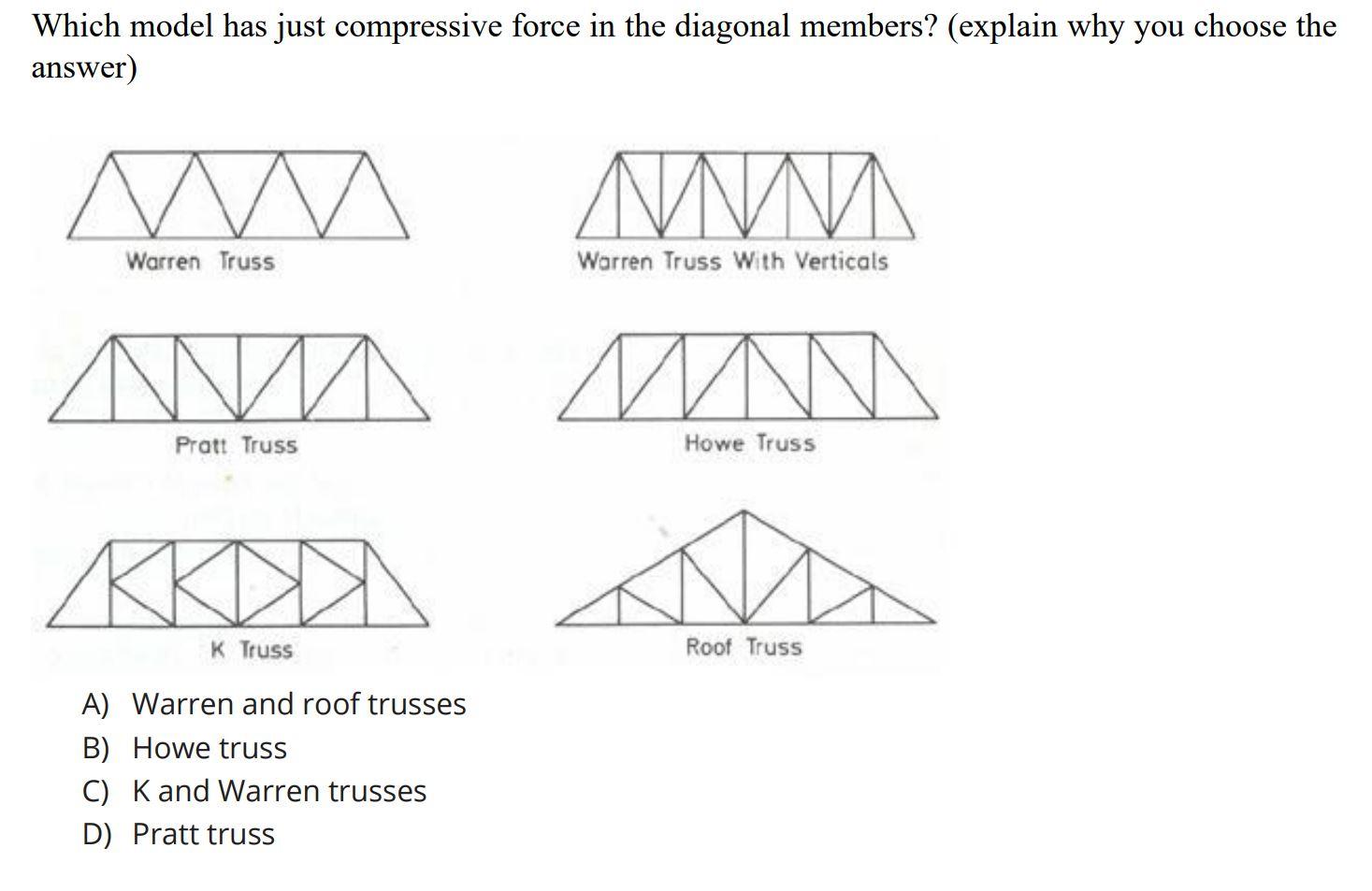 Solved Which model has just compressive force in the | Chegg.com