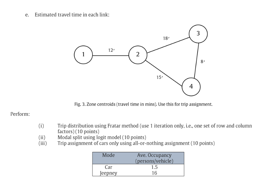 Solved 10. The following data was derived from a sample | Chegg.com
