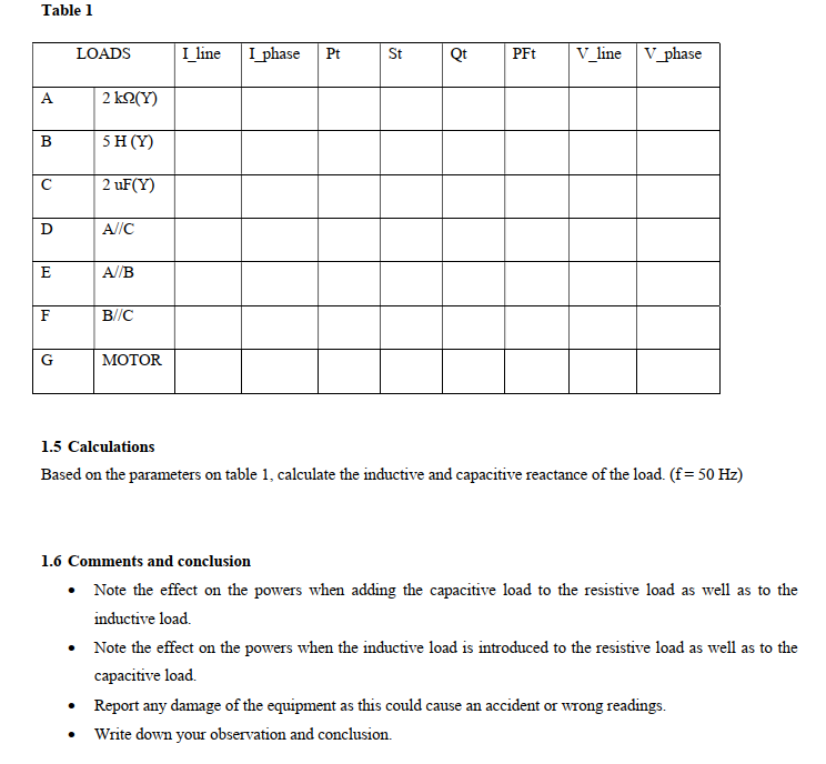 Solved 1.1 Objective To observe the flow of real, apparent, | Chegg.com