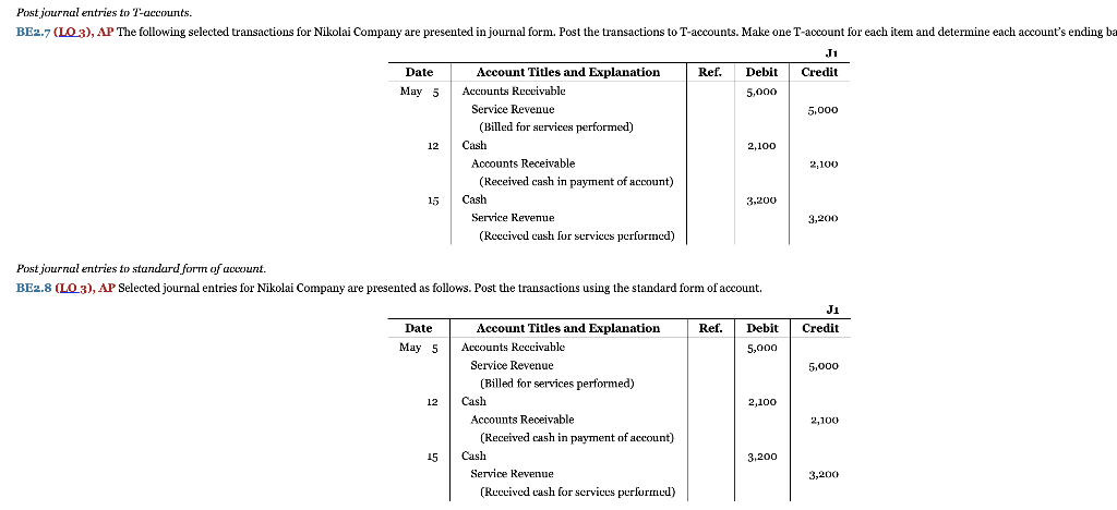 Solved Post journal entries to standard form of account. BEa | Chegg.com