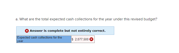 Solved 1 Chapter 3: Applying Excel 2 3 Data 4 Allocation | Chegg.com